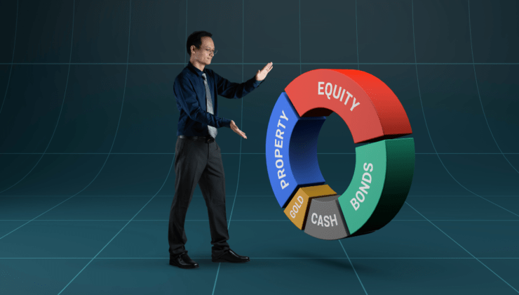 How to Choose the Best Portfolio Assets - Wise Juander